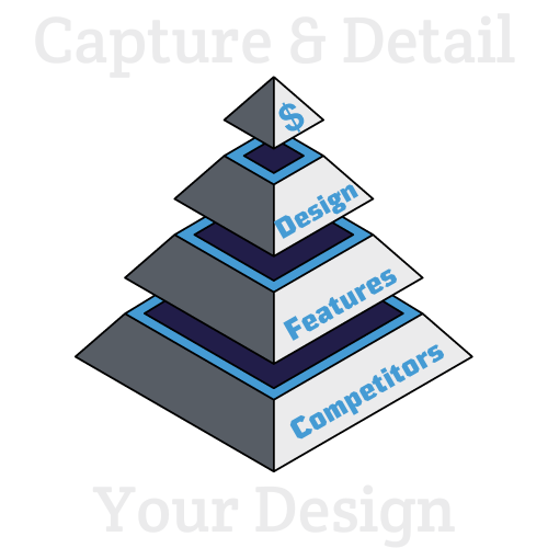Electronic Product Design And Development Valence Tek